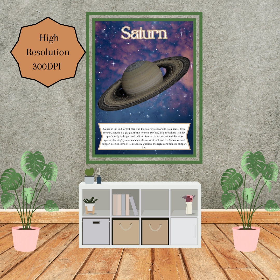 Printable Planets Solar System Posters for Classrooms and - Etsy Canada