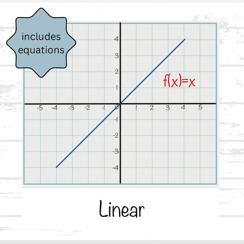 Digital Graph Stickers for Mathematics and Physics Note Taking or ...