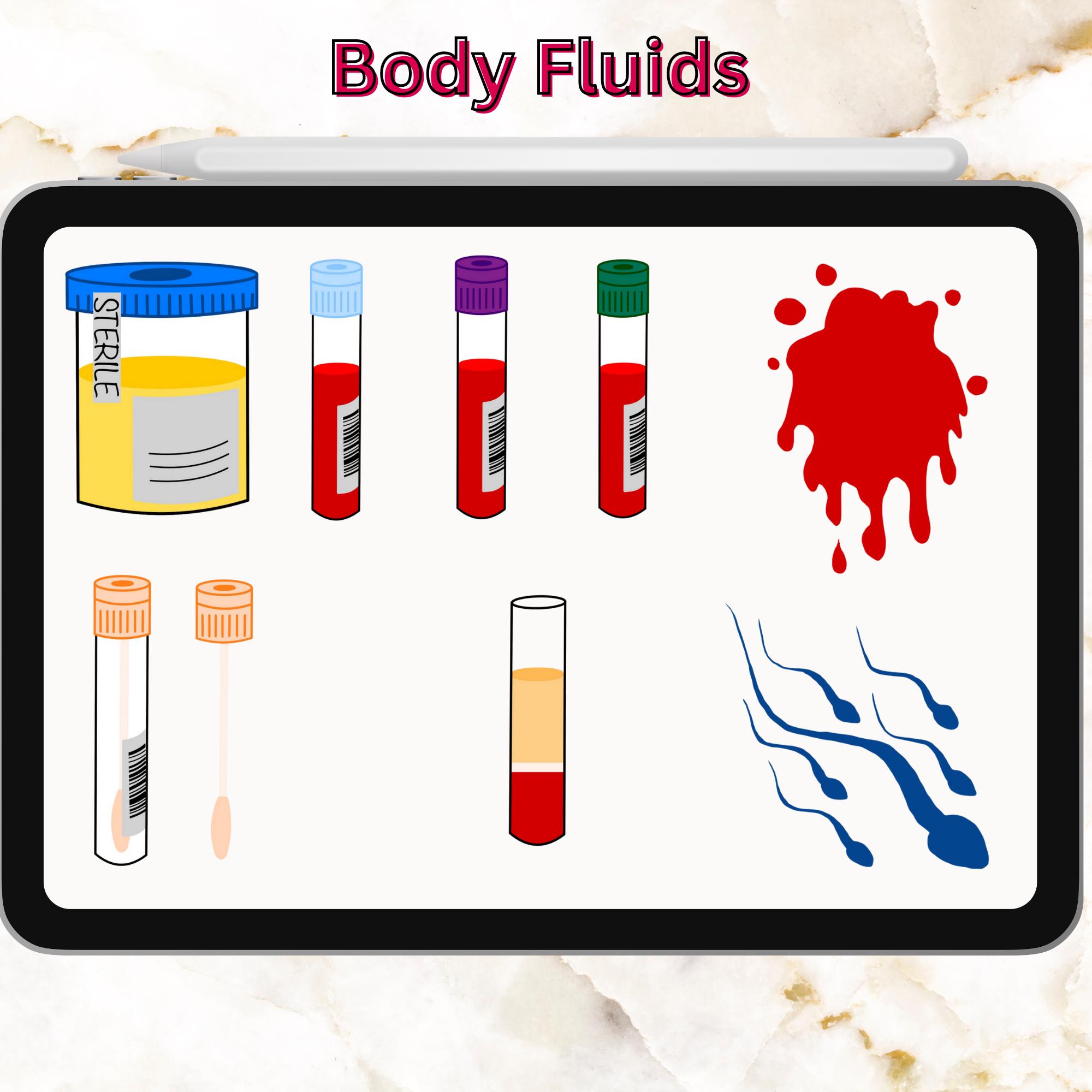Forensic Science Digital Sticker Pack - 150 Pre-cropped PNG Stickers ...