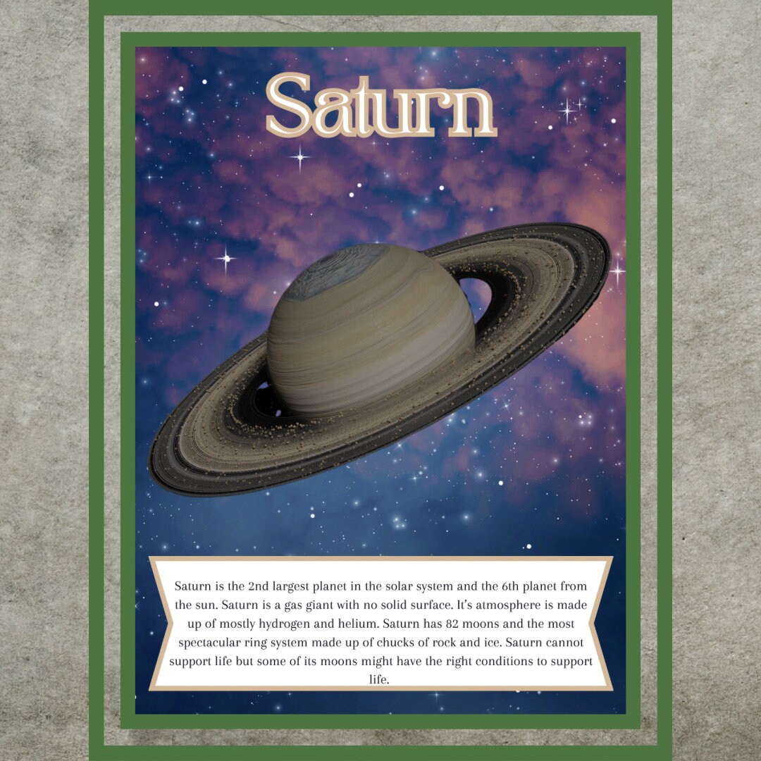 Printable Planets Solar System Posters for Classrooms and - Etsy Canada