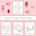 Digital Stickers for Biology, Biochemistry, Nursing and Medical ...