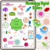 Digital Stickers for Biochemistry, Molecular Biology & Genetics ...
