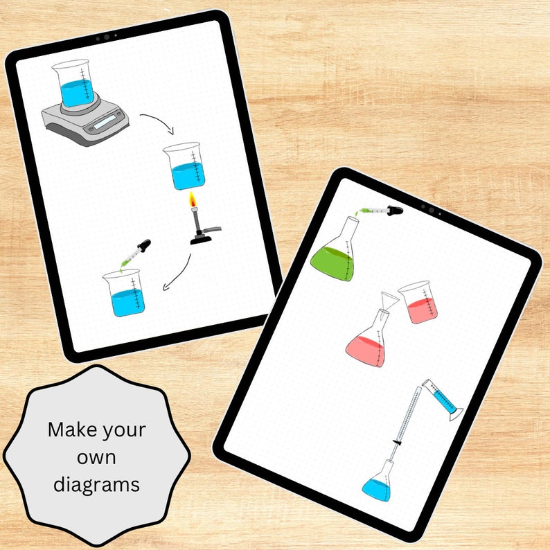 Chemistry Lab Stickers for Digital STEM Notes - Etsy