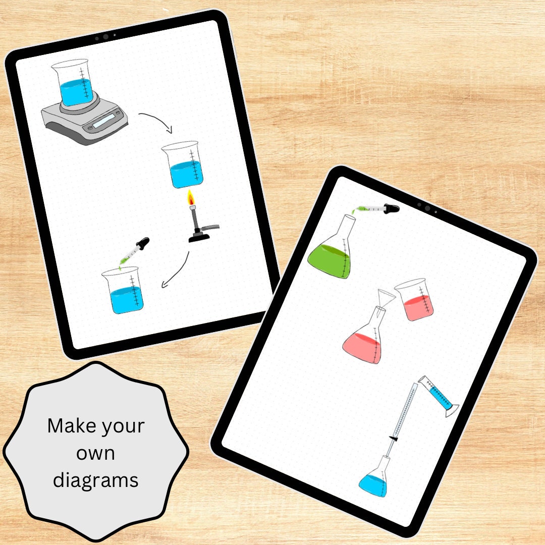 Lab Equipment Digital Stickers Hand Drawn Sickers for Note Taking and ...