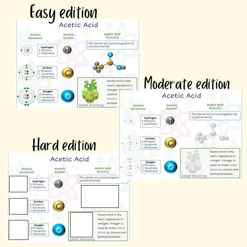 Atoms and Molecules Busy Book for Kids - Etsy