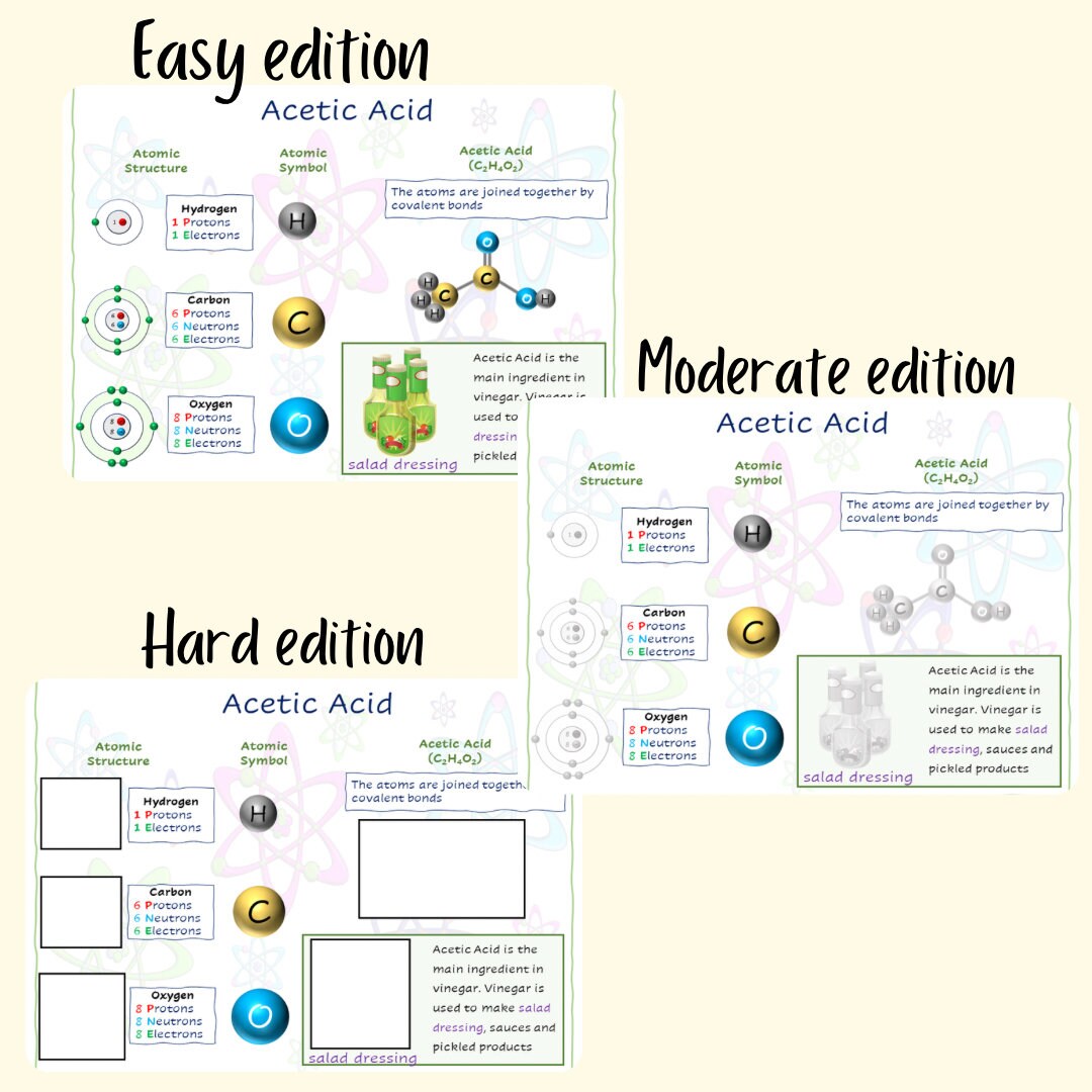 Chemistry Printable Busy Book Montessori Science Activity Binder ...