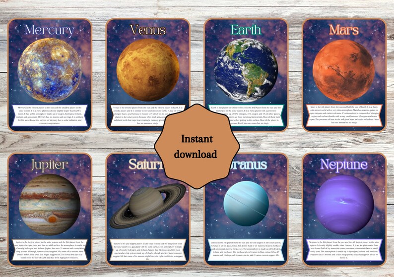 Printable Planets Solar System Posters for Classrooms and - Etsy Canada