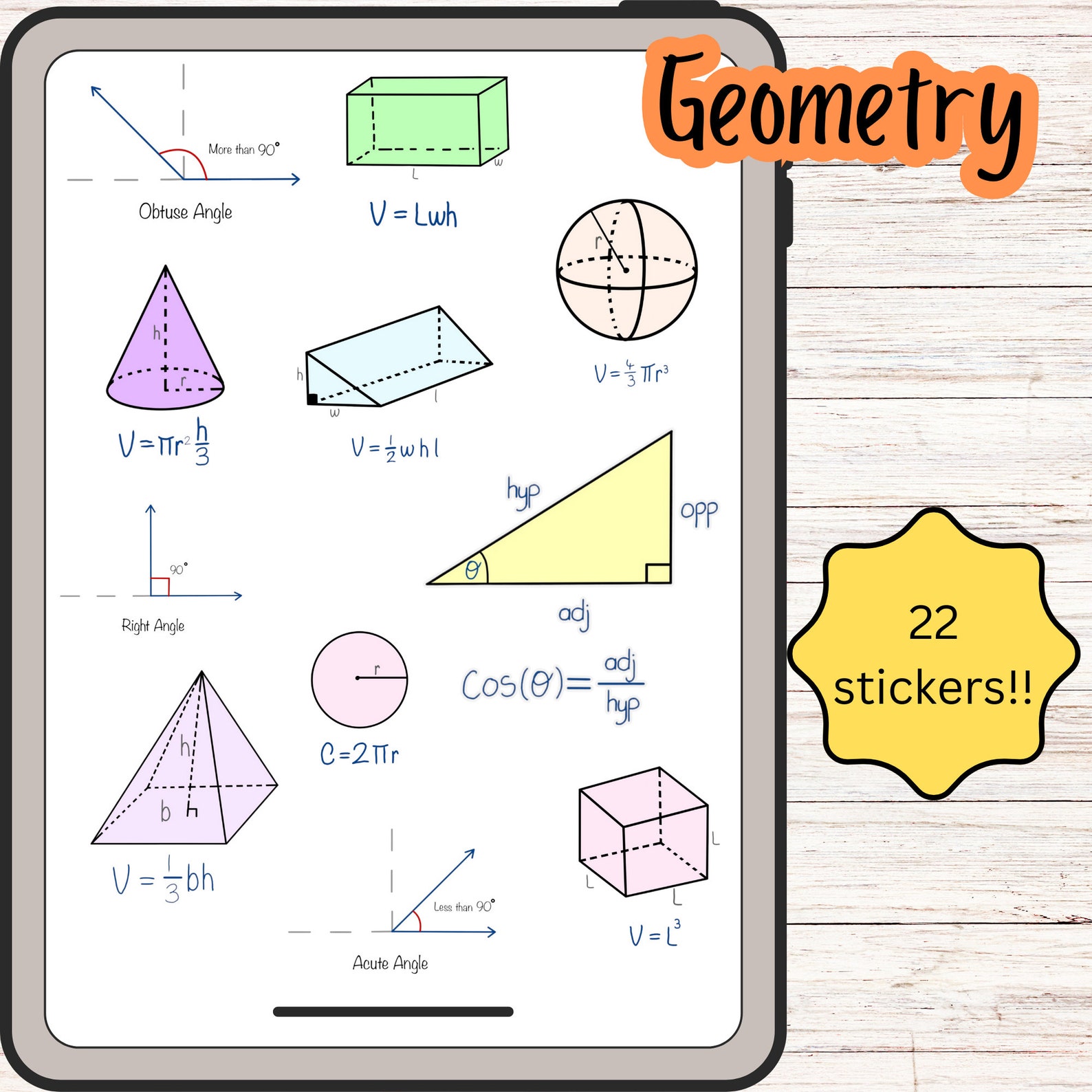General Physics and Astronomy Digital Pre-cropped Stickers With ...