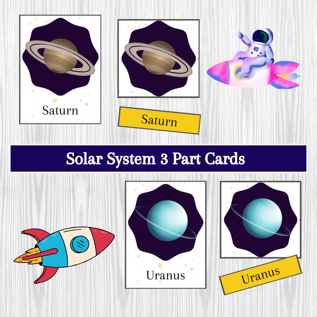 Tarjetas de 3 partes del sistema solar: recurso de aprendizaje ...