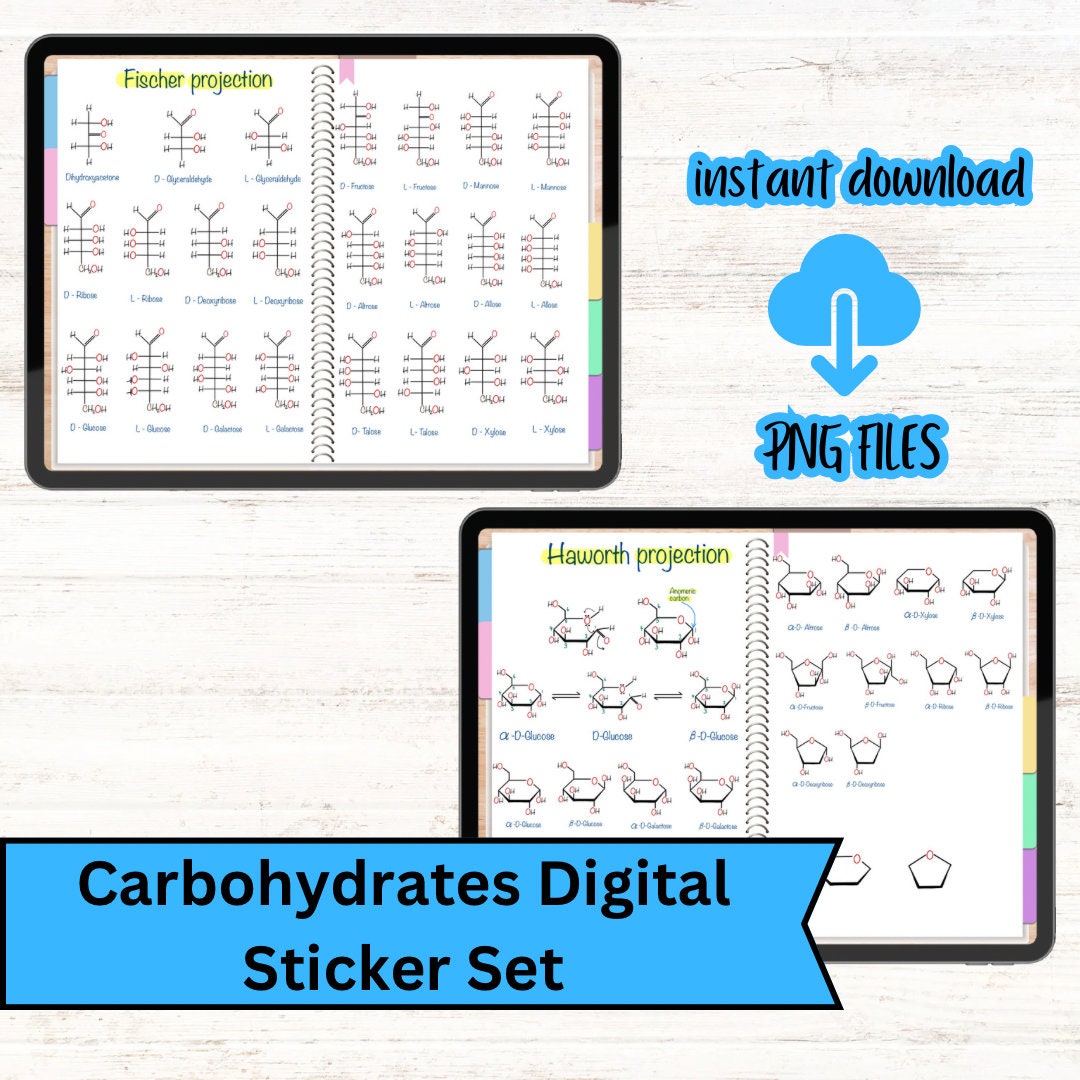 Carbohydrates Digital Sticker Set | Educational & Functional Chemistry ...