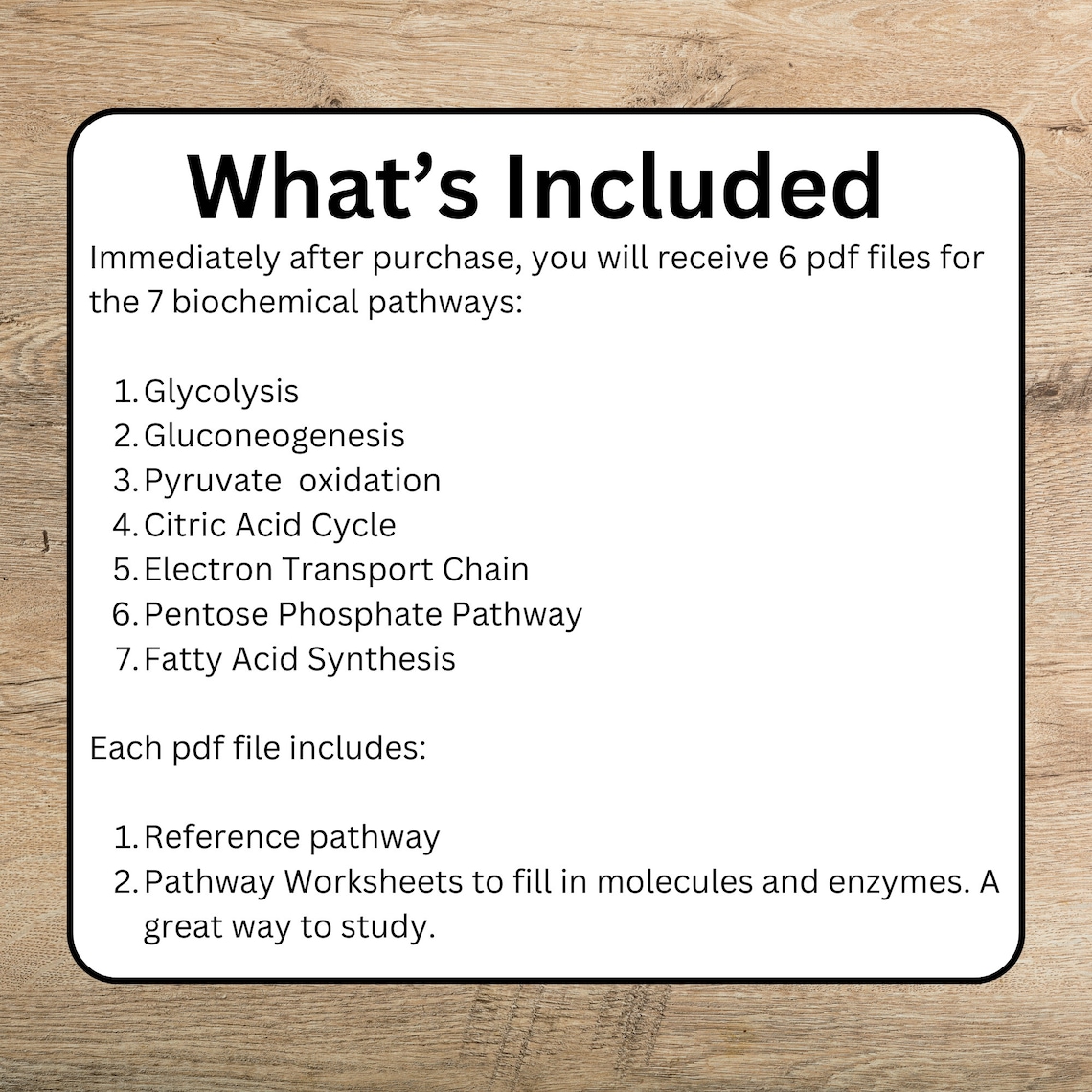 Biochemical Pathway Worksheets for Biology, Biochemistry, Medical ...