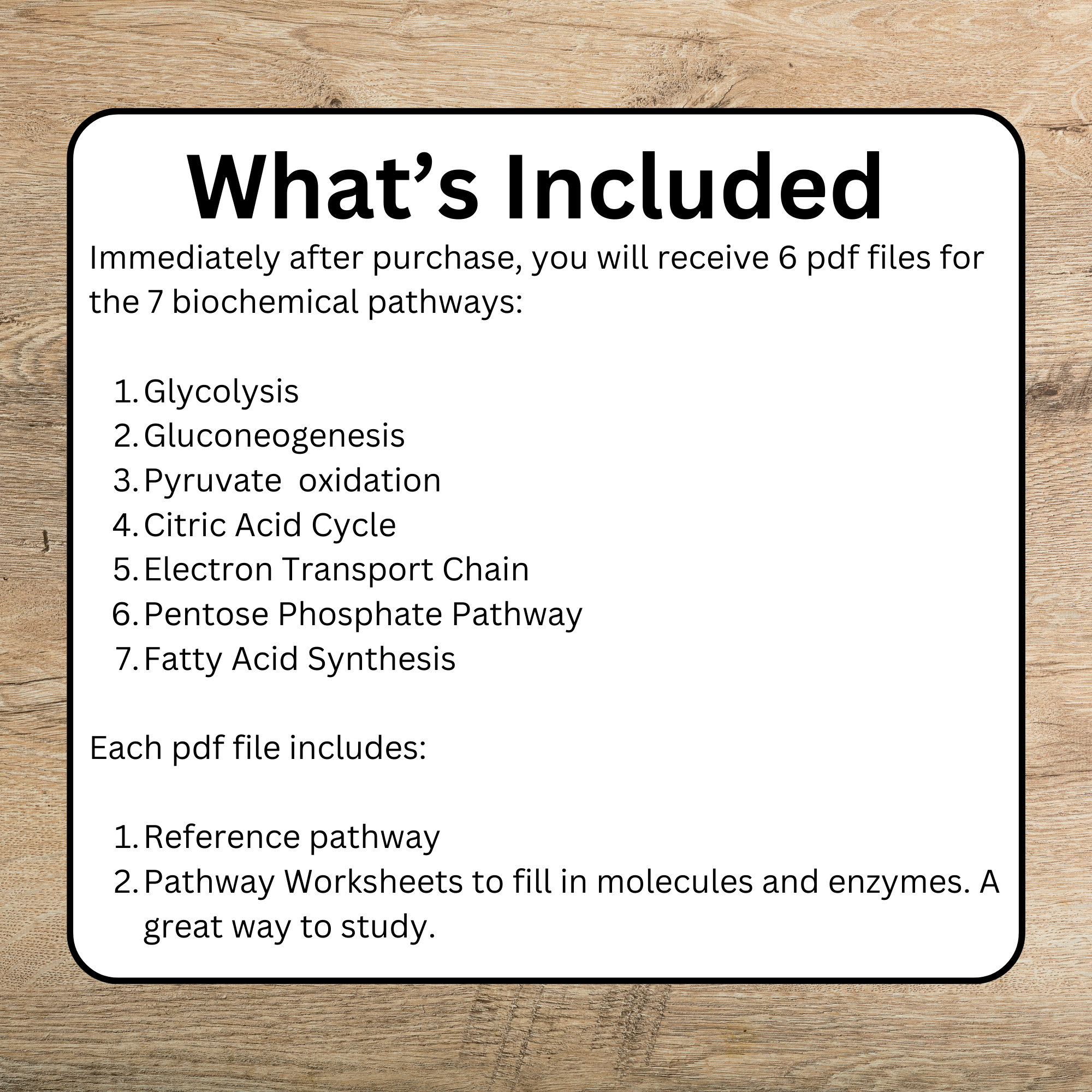 Biochemical Pathway Worksheets for Biology, Biochemistry, Medical ...