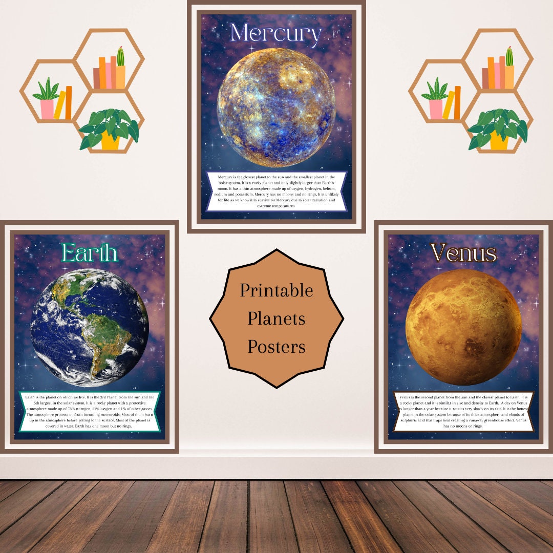 Printable Planets Solar System Posters for Classrooms and - Etsy Canada