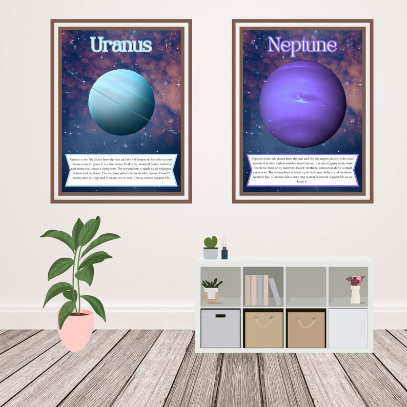 Printable Planets Solar System Posters for Classrooms and - Etsy