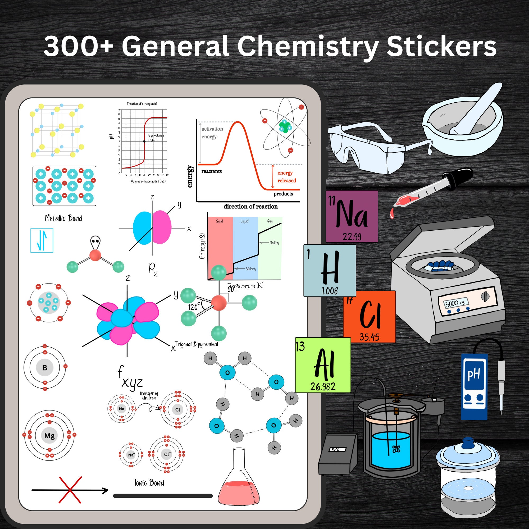 Chemistry Digital Stickers and Notebook Bundle With Bonus Post-its - Etsy