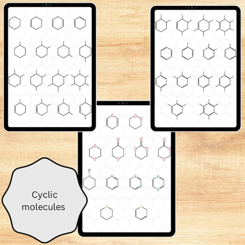 Goodnotes Organic Chemistry Editable Molecules and Common Functional ...