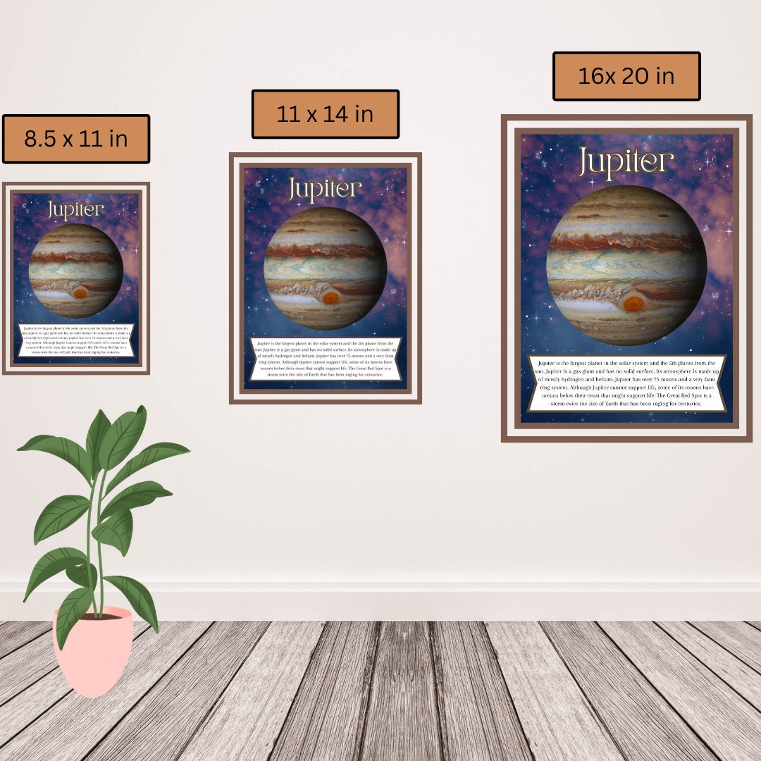 Printable Planets Solar System Posters for Classrooms and - Etsy Canada