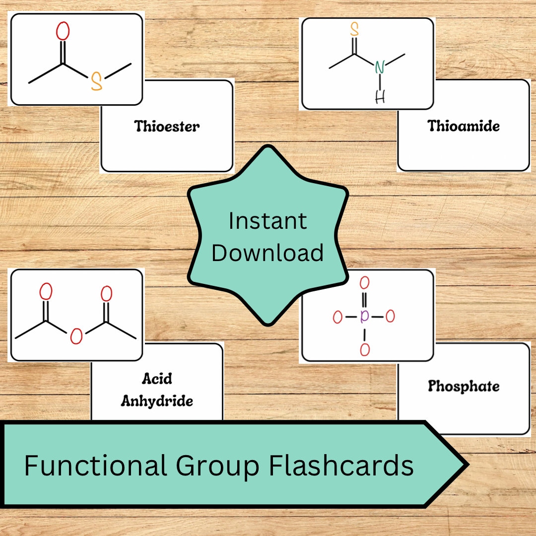 Organic Chemistry Common Functional Groups Flashcards Organic Chemistry ...