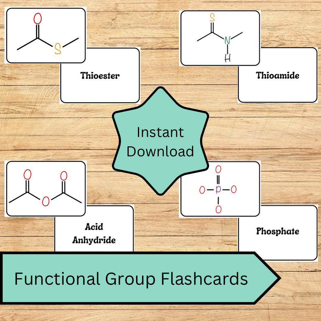 Functional Group Flashcards - Printable Educational Tool for Organic ...