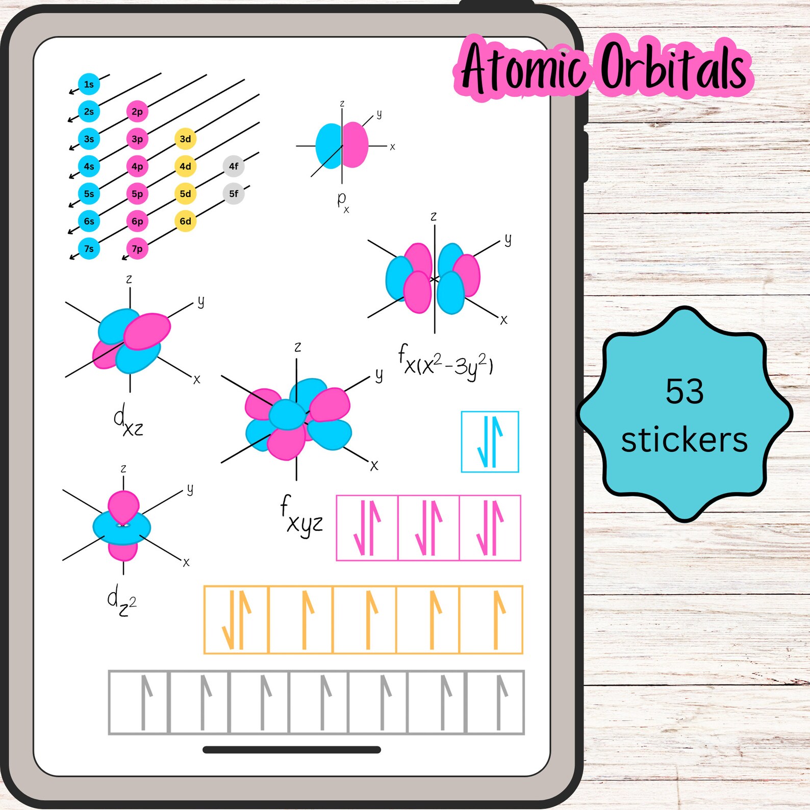 General Chemistry Digital Stickers for Goodnotes, Notability, Onenote ...