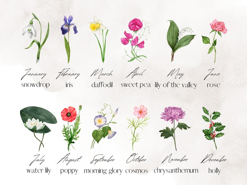 PRINTABLE Birth Flower Gift Mom's Garden Personalized - Etsy