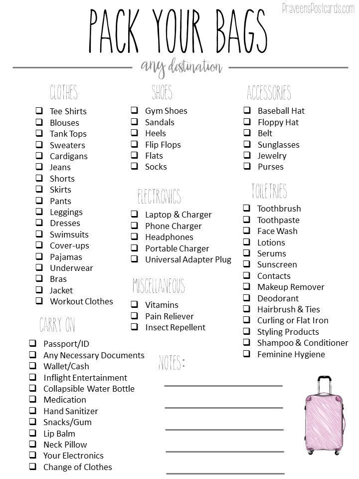 Ultimate Packing List - Etsy