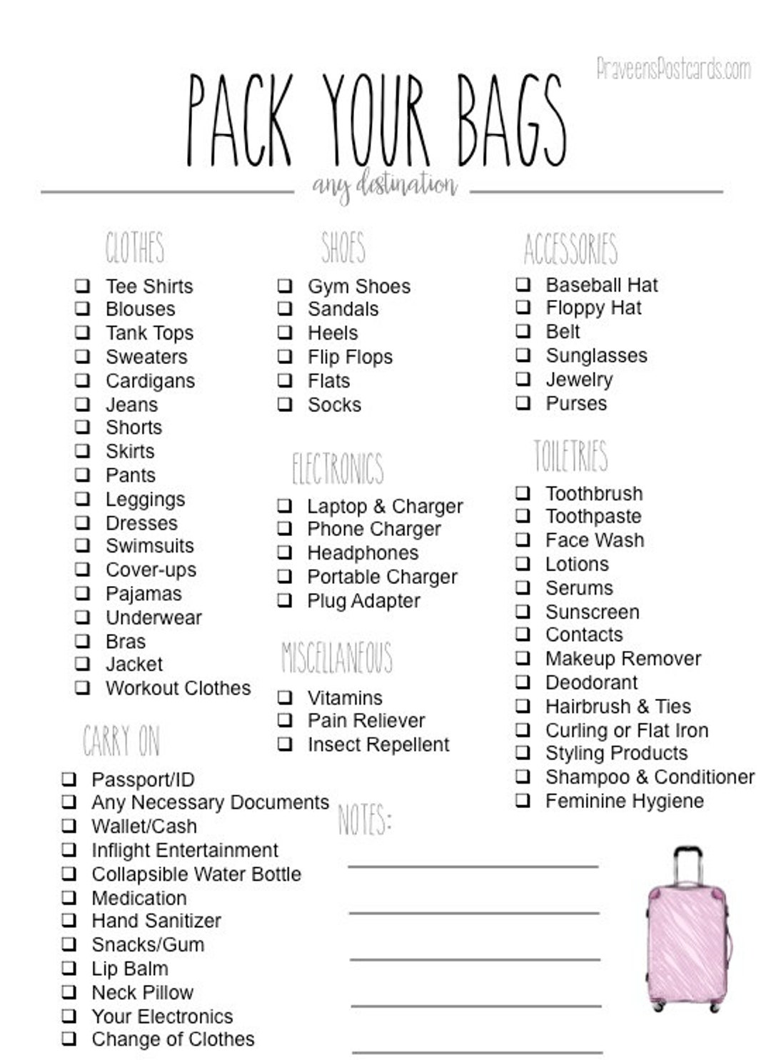 Ultimate Packing List - Etsy