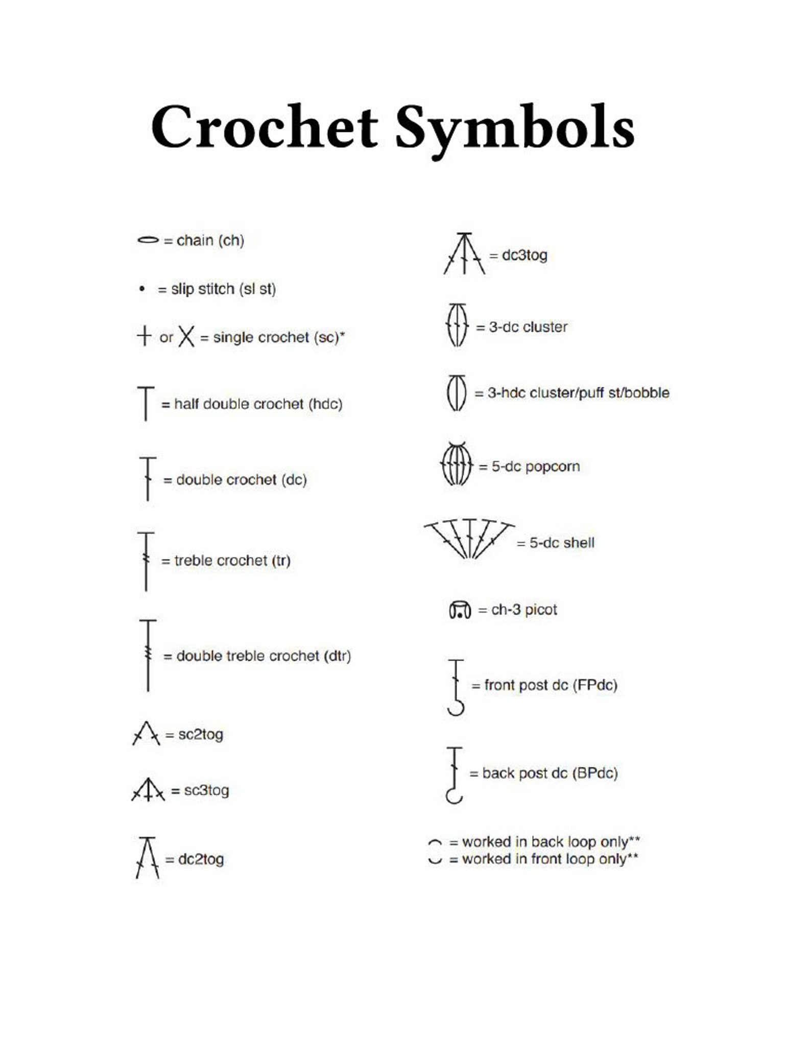 Crochet Charts Printable | 4 Common Crochet Reference Charts | Crochet ...