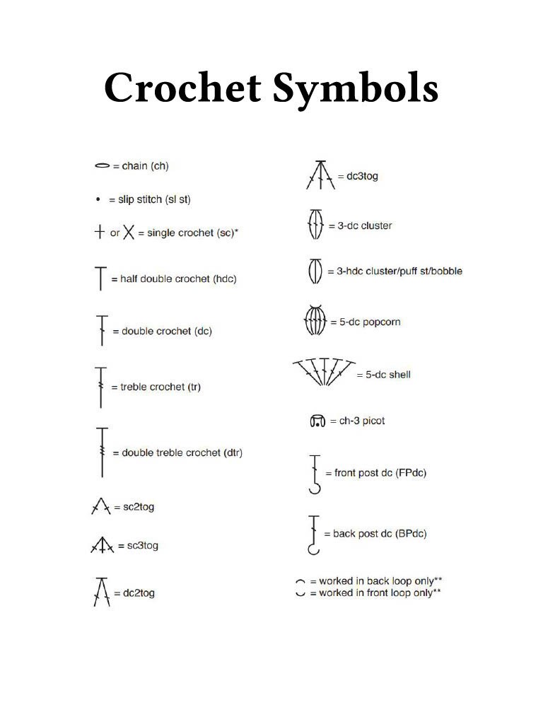 Crochet Charts Printable | 4 Common Crochet Reference Charts | Crochet ...