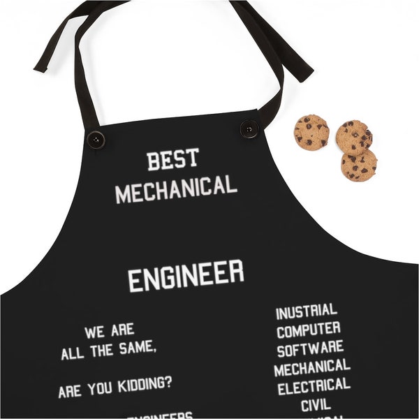 Engineer - Etsy