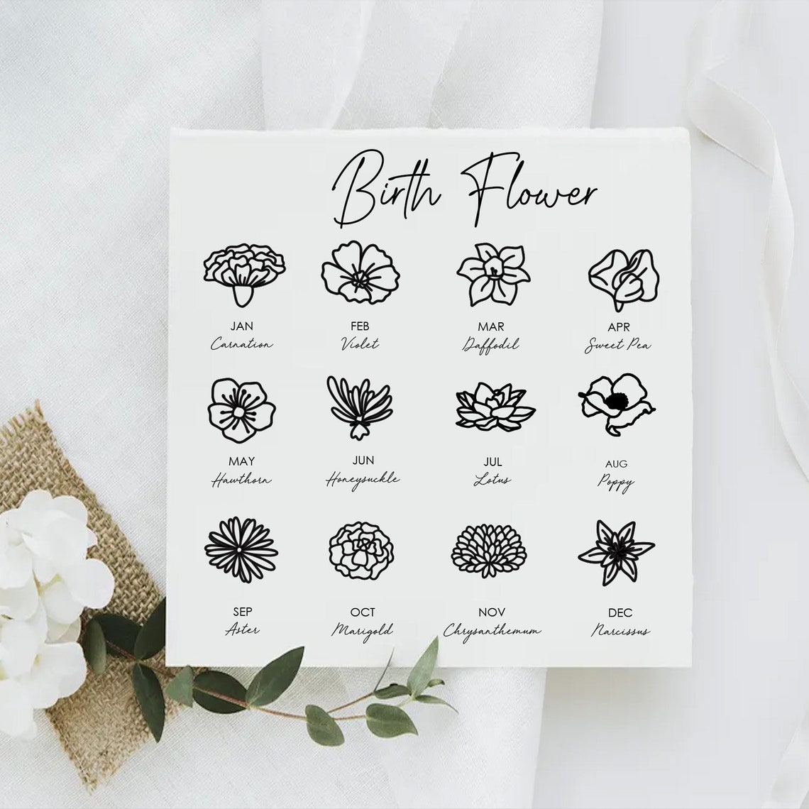 Birth Flower Custom Necklace Birth Flower Gift Birth - Etsy