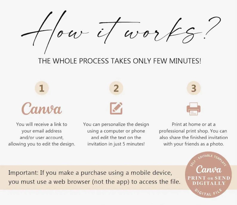 The Incredibles Inspired Birthday Invitation, Water Color Design ...