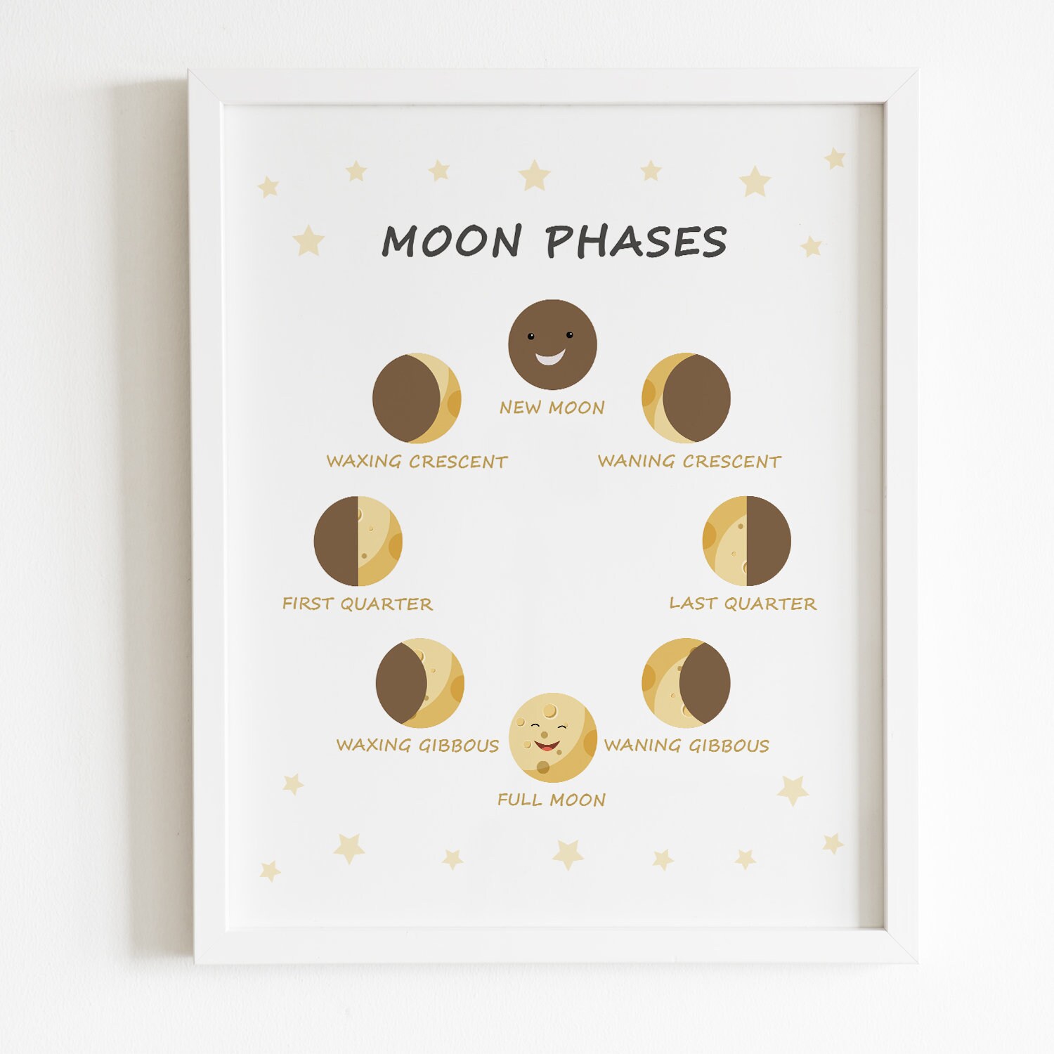 Moon Phases Prints, Lunar Phases, Moon Phases Printable, Moon Phases ...