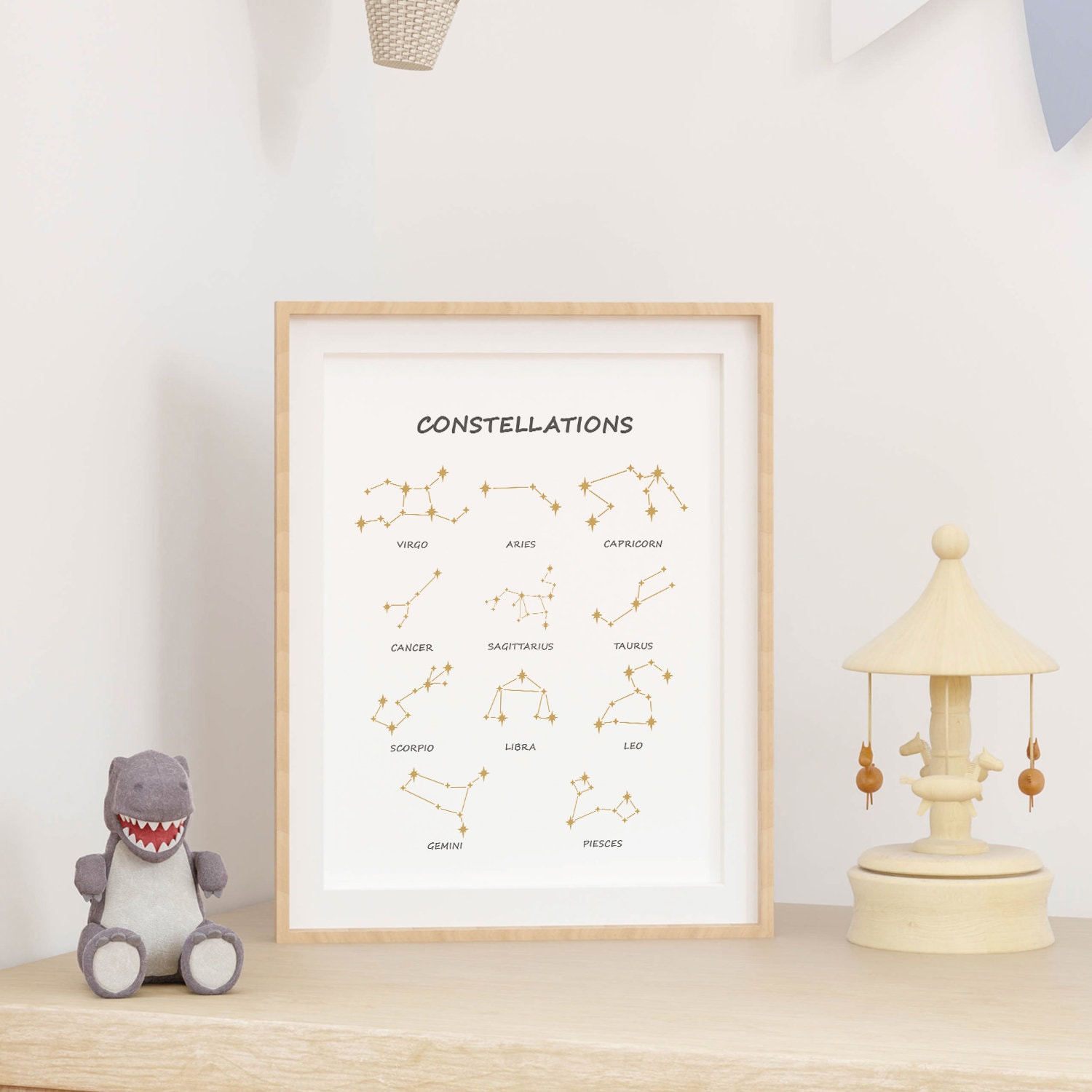Constellations Chart, Constellations, Constellations Print, Education ...