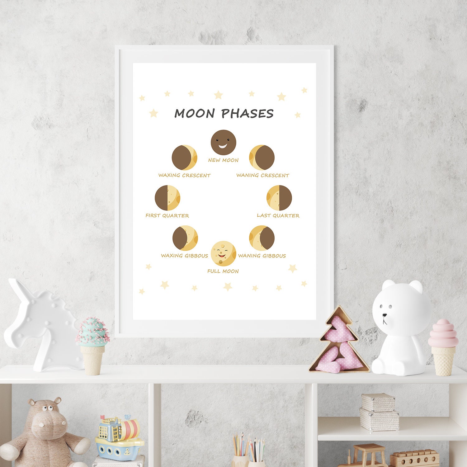 Moon Phases Prints, Lunar Phases, Moon Phases Printable, Moon Phases ...