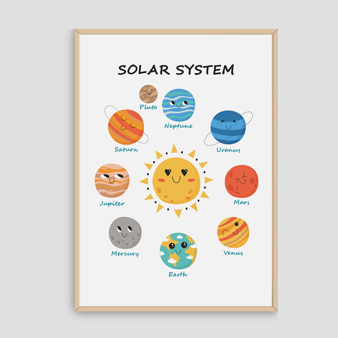 Solar System Poster, Solar System Printable, Solar System, Mars, Planet ...