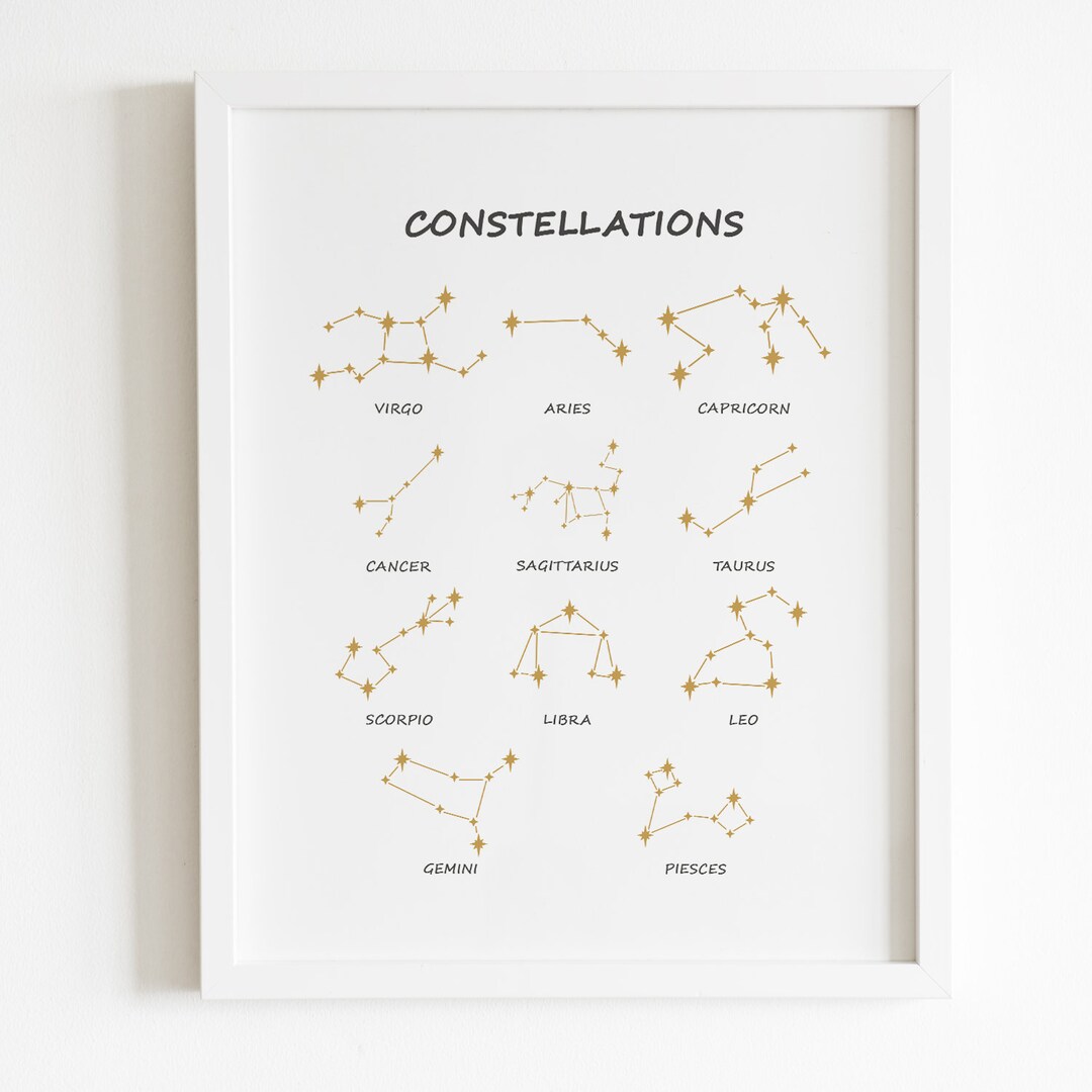 Constellations Chart, Constellations, Constellations Print, Education ...