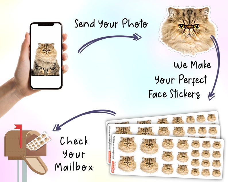 Custom Face Stickers Sticker Sheet 14 High Quality - Etsy