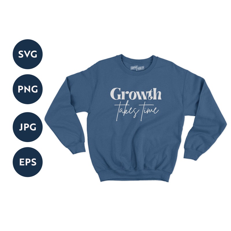 Growth Mindset Svg - Etsy