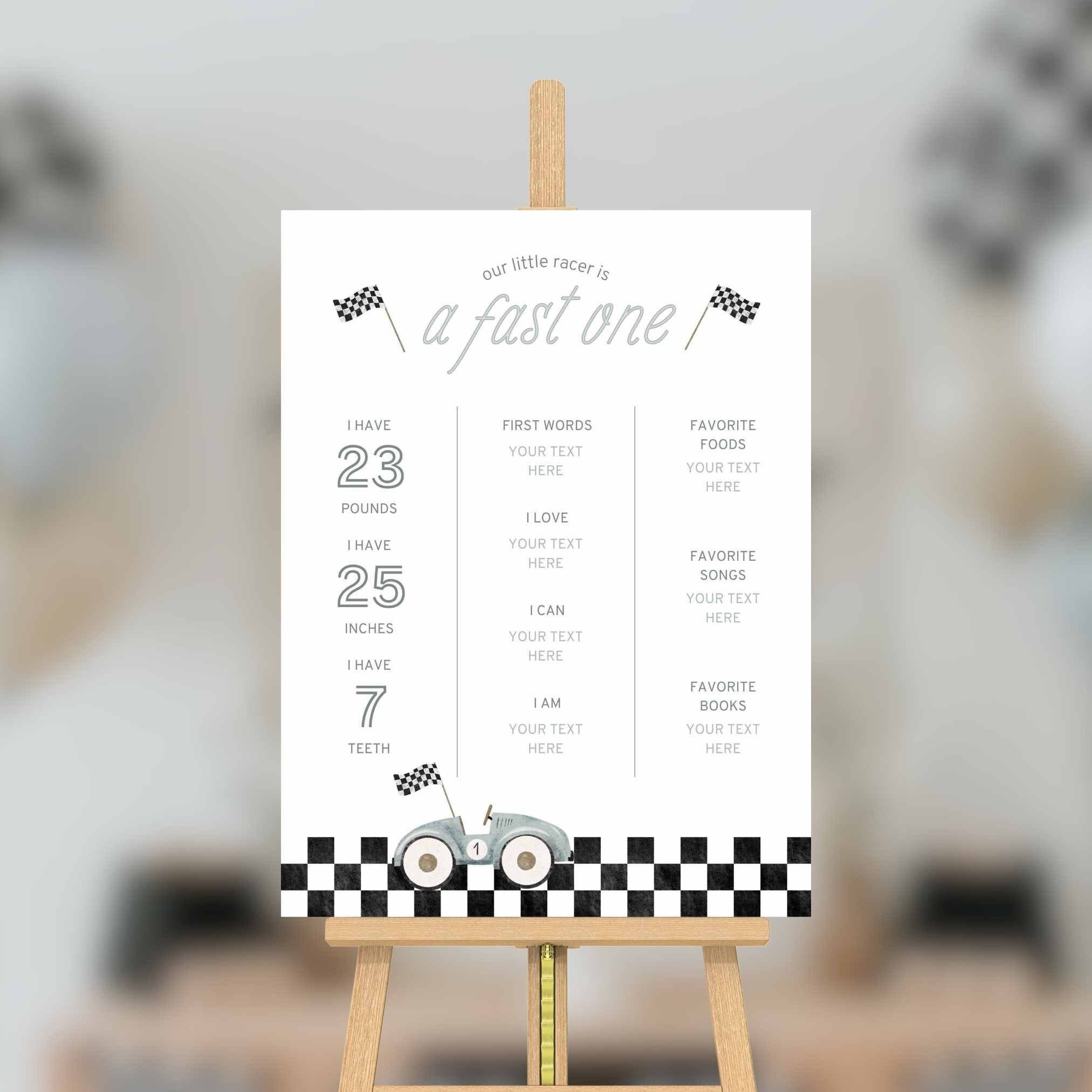 Editable Fast ONE First Birthday Milestone Sign Decoration Template ...