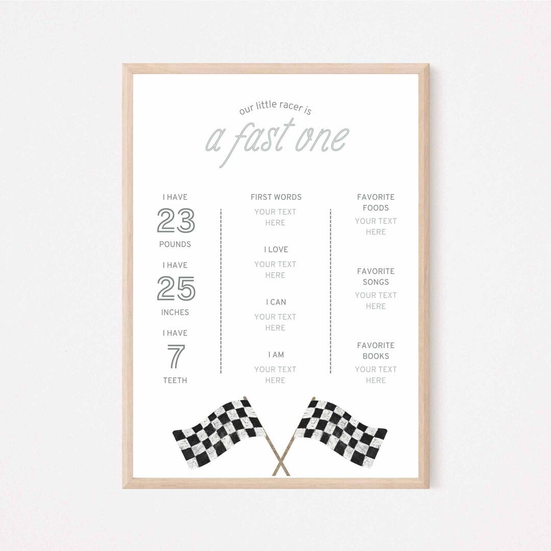 Editable Fast ONE First Birthday Milestone Sign Decoration Template ...