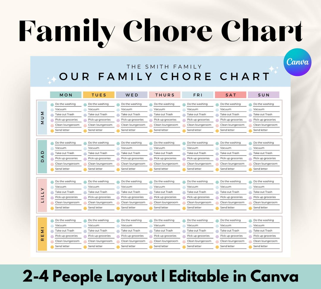 Editable Family Chore Chart for Kids Chore Chart Adults Chore Chart ...