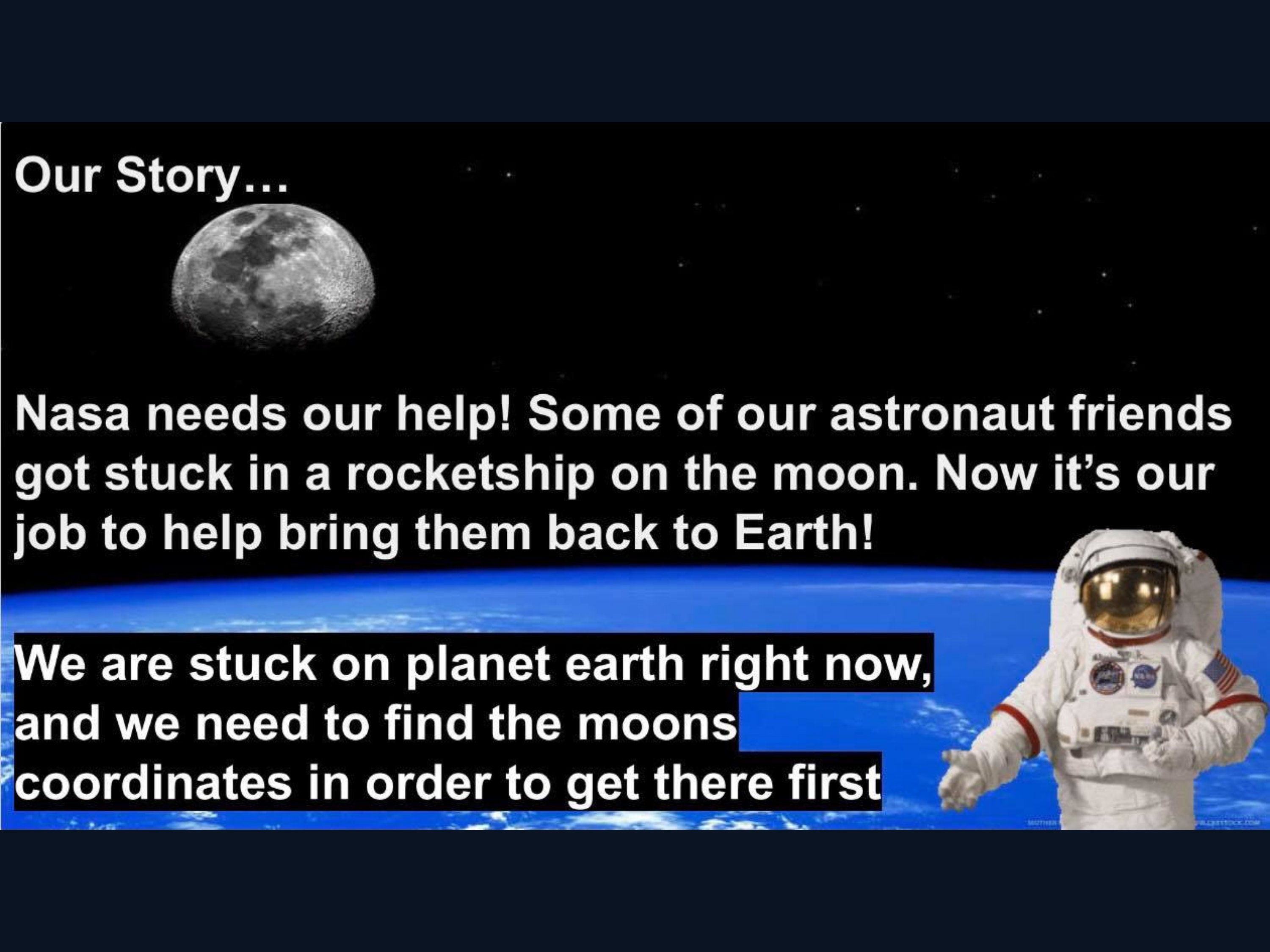 Digital Educational Space Themed Escape Room - Etsy