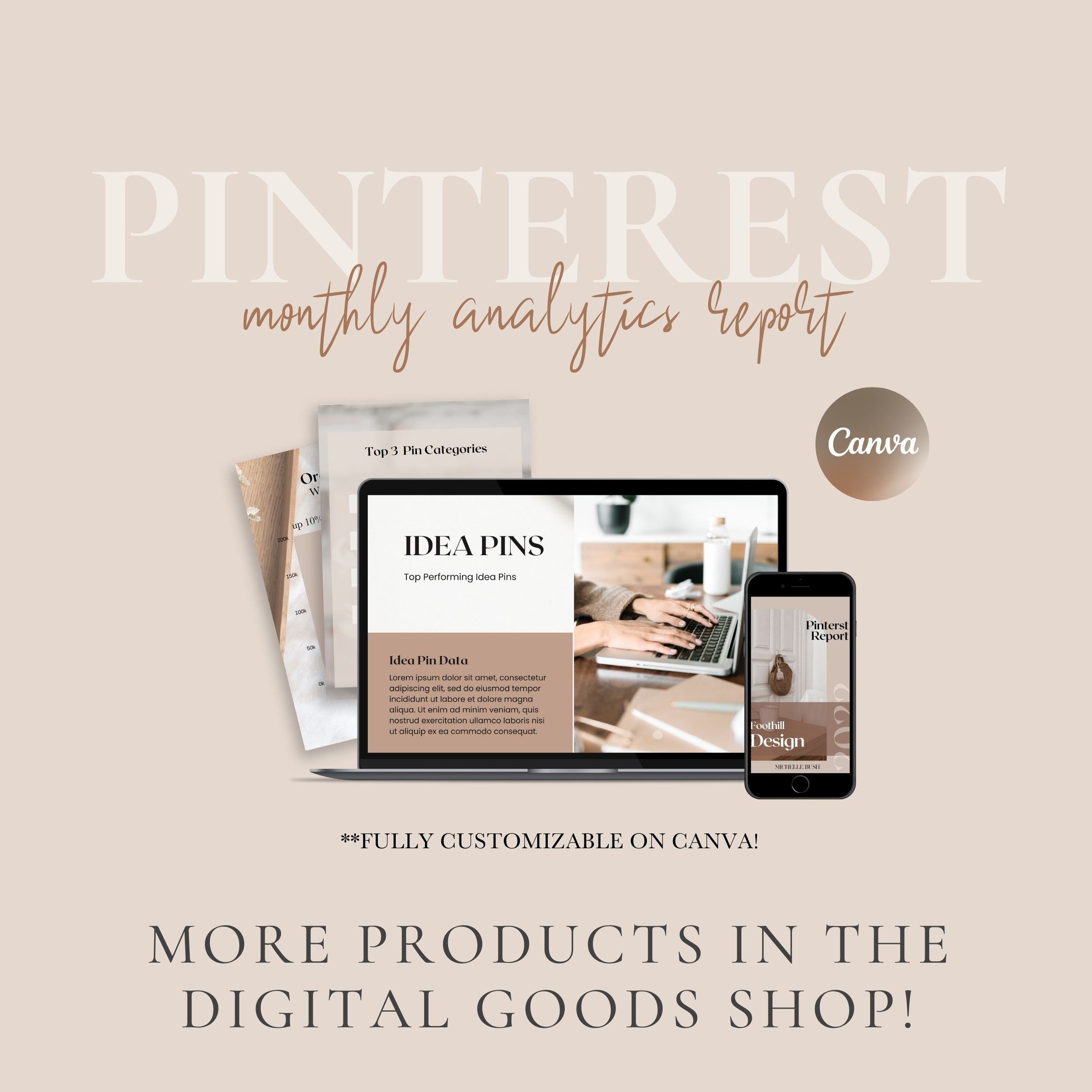 Competitor Analysis Report, Canva Template, Competitor Research ...