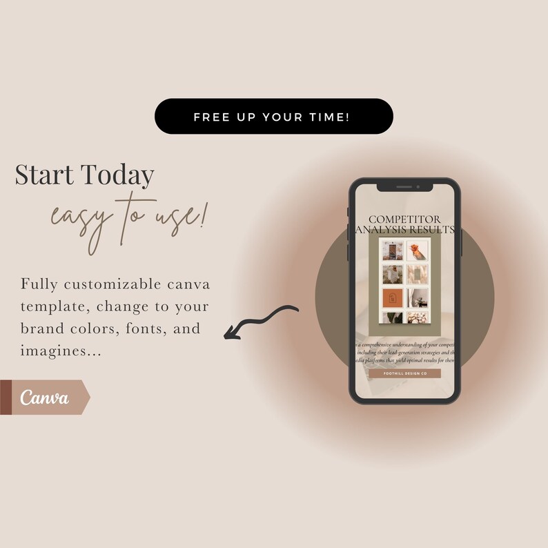 Competitor Analysis Report, Canva Template, Competitor Research ...