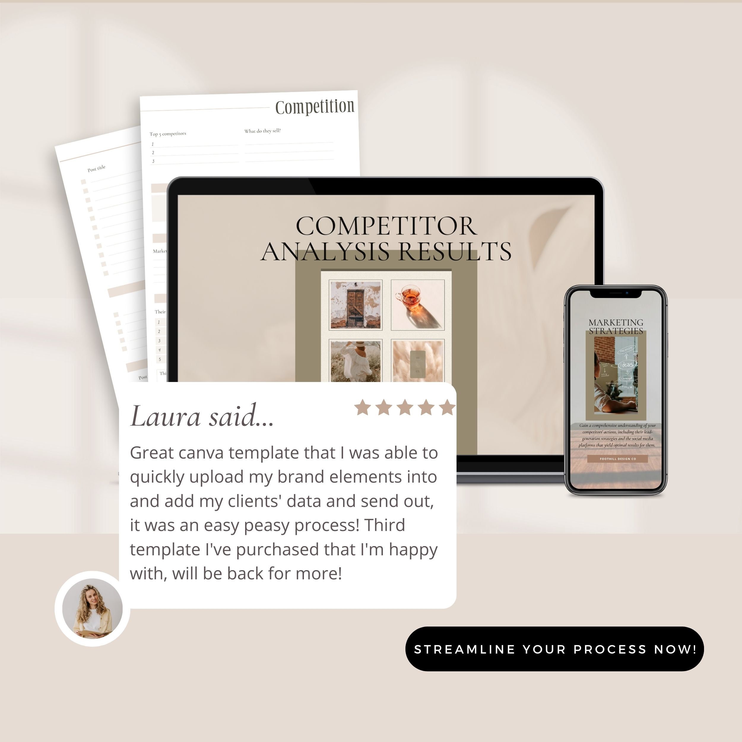 Competitor Analysis Report, Canva Template, Competitor Research ...