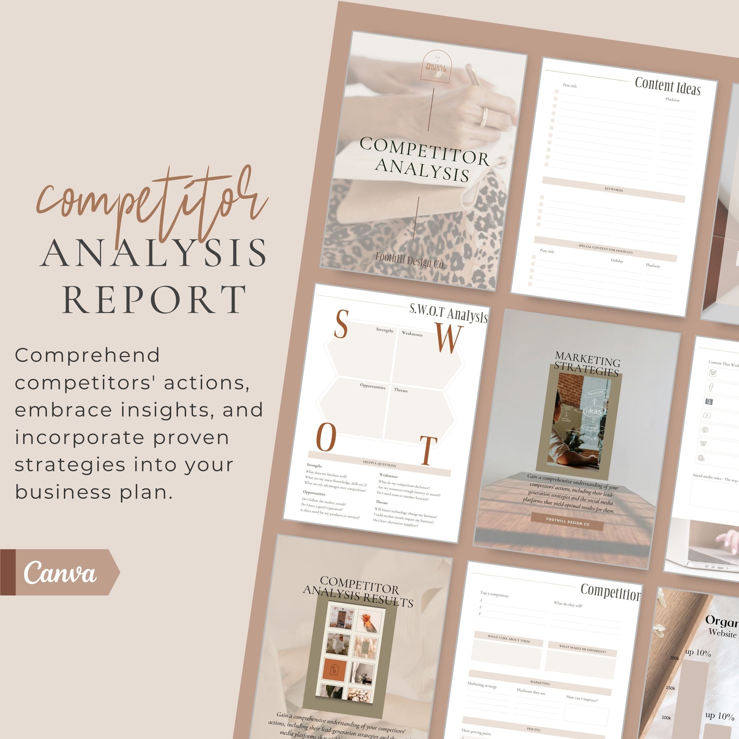 Competitor Analysis Report, Canva Template, Competitor Research ...