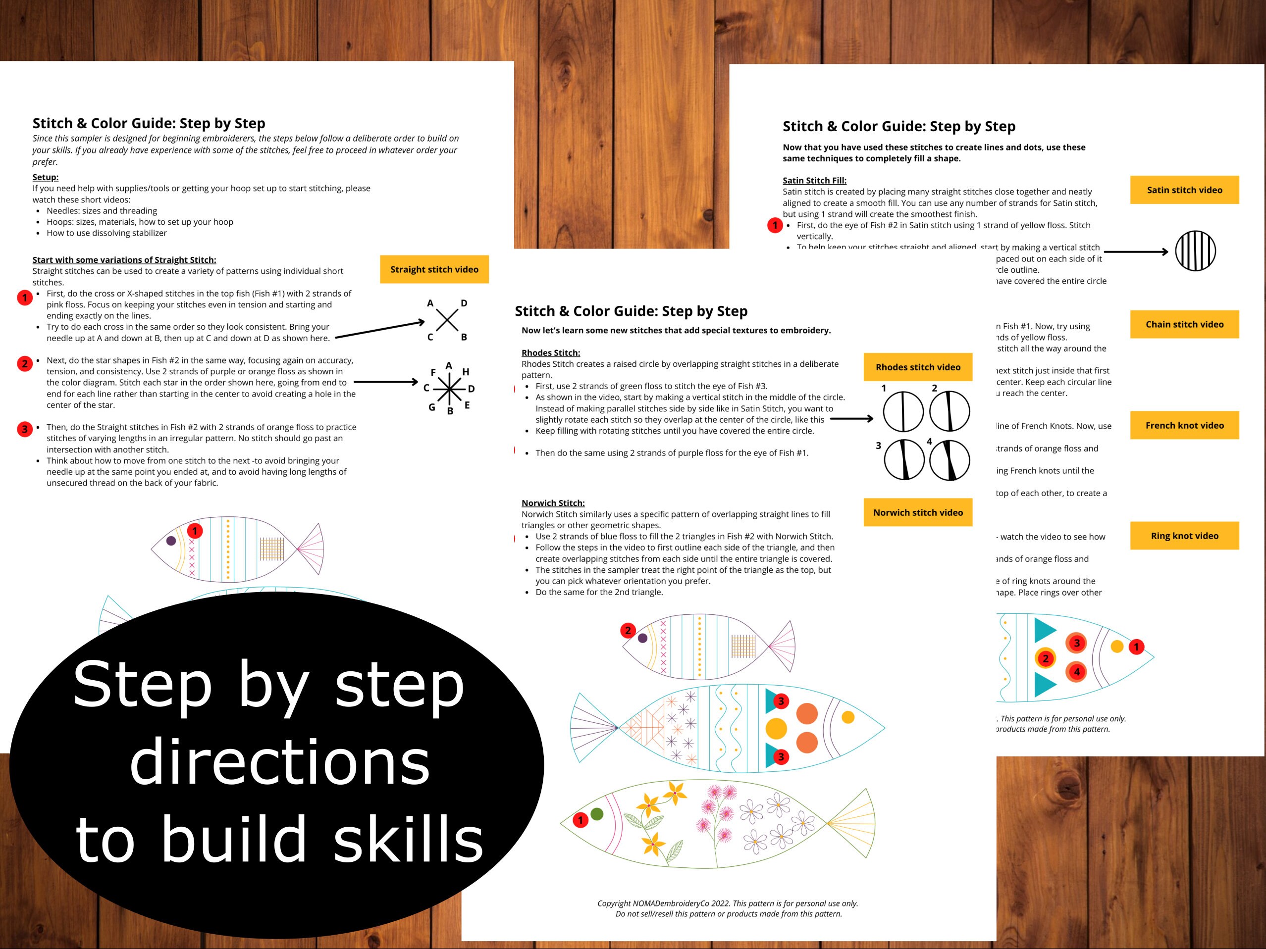 Colorful Fish Embroidery Sampler, Beginner Pattern, Learn Embroidery ...