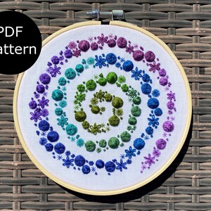 Textured Spiral With Color Gradient | Digital PDF Pattern for Hand ...