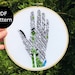 Handprint: City Map Embroidery Pattern Digital PDF Pattern - Etsy